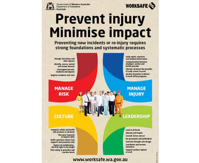 Safe Work Information - Backsafe Australia