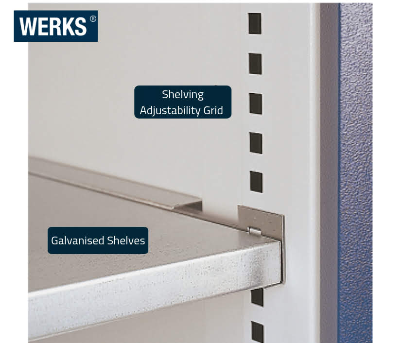 Buy A Vertical Panel Cabinets - Materials Handling Equipment - Backsafe ...