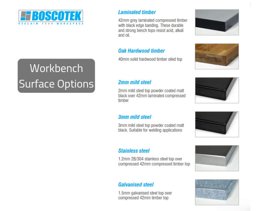 Buy A Heavy Duty Modular Workbench - Materials Handling Equipment ...