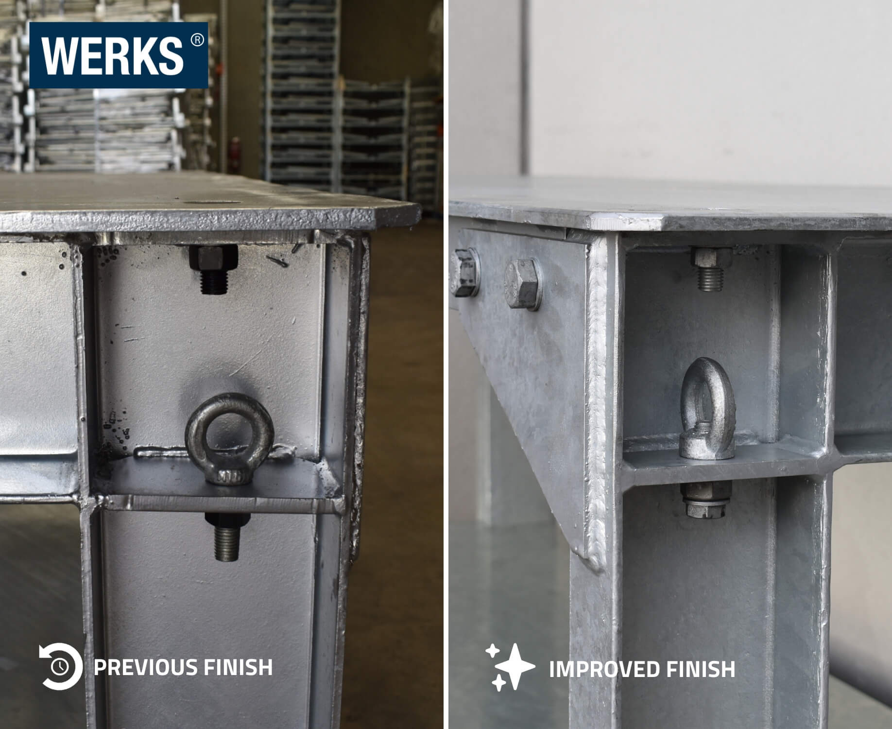 Heavy Duty Workbench - WERKS® Mega Bench - Backsafe Australia